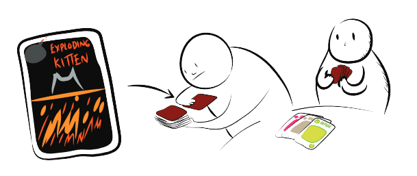Cómo jugar a Exploding Kittens 🍌 Paso a Paso